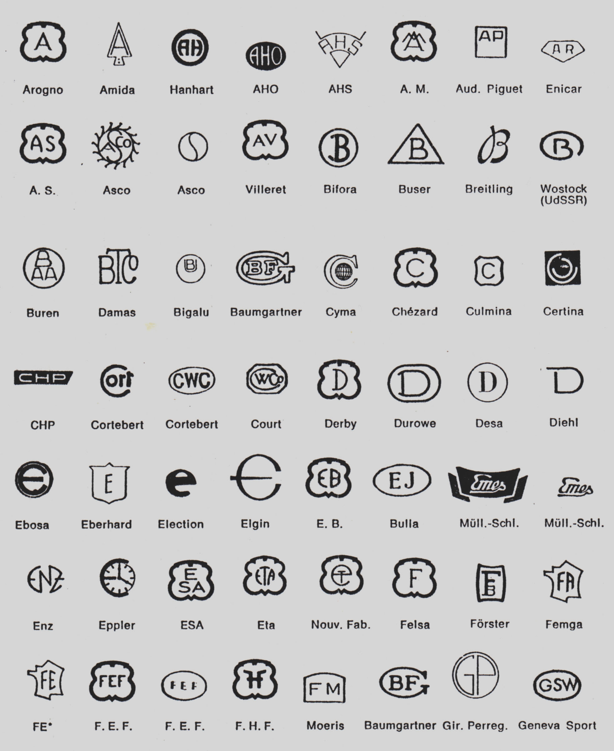 Pocket Watch Logo Identification at Paul Bow blog